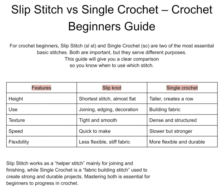 Crochet Slip Stitch Tutorial: Easy and Beginner-Friendly